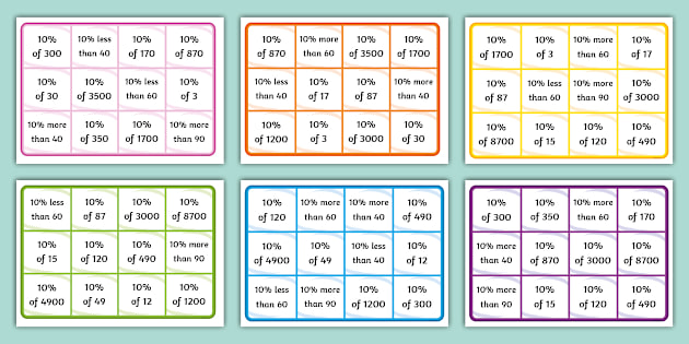 Percentages Games | twinkl.com.au