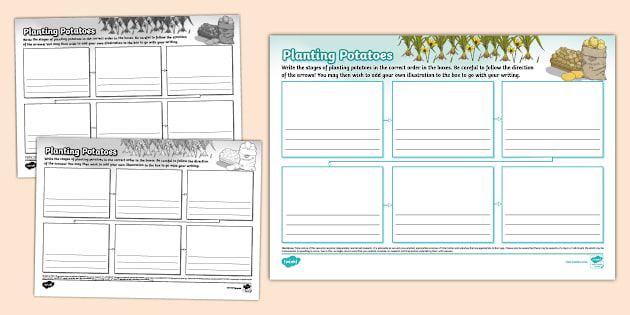 Gardening Mind Maps | twinkl.com.au