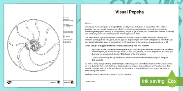 Visual Pepeha Template (Teacher-Made)