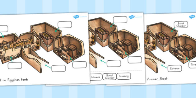 Label the Ancient Egyptian Tomb Activity