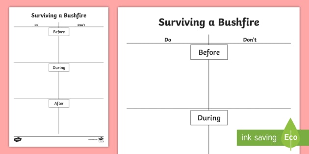 Surviving a Bushfire Worksheet / Worksheet (teacher made)