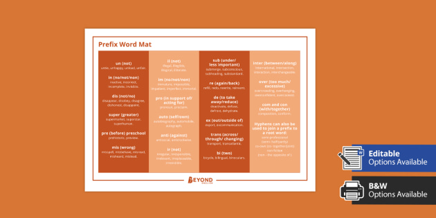 Prefix List Words Mat (teacher made)