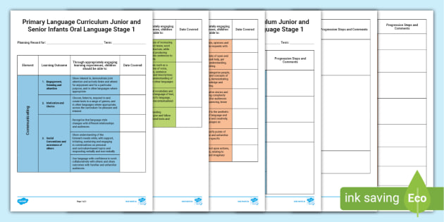 Primary Language Curriculum Junior and Senior Infants Oral Language ...