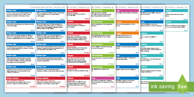 NSW Syllabus Stage 2 Objectives and Outcomes Stickers