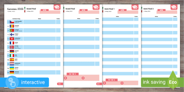 Eurovision Score Sheets | Twinkl Party (teacher made)