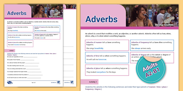 Frequency Adverbs Habits English Esl Worksheets For
