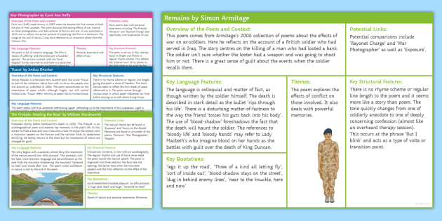 GCSE AQA Power and Conflict Poetry Revision Sheet Pack