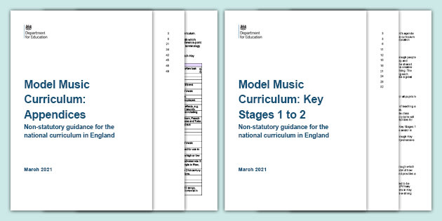 FREE! - Model Music Curriculum (teacher made)