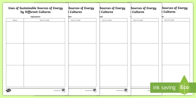 Sustainable Energy and Cultures Research Worksheet