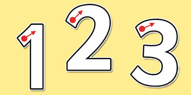 Number Formation Themed Display Numbers - formation, display
