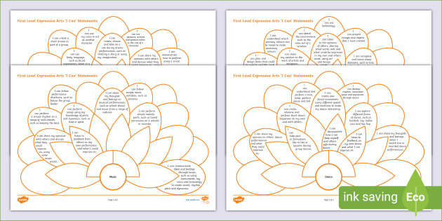 CfE First Level Expressive Arts Self-Assessment Flower Tracker