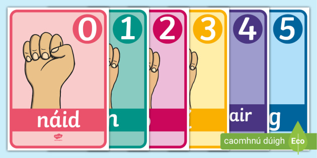 Number and Finger Counting Display Posters Gaeilge