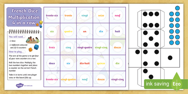 Multiplication Activities | twinkl.com.au