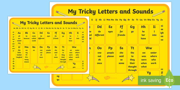 Tricky Letters and Sounds for Visually Impaired Display Poster - Tricky