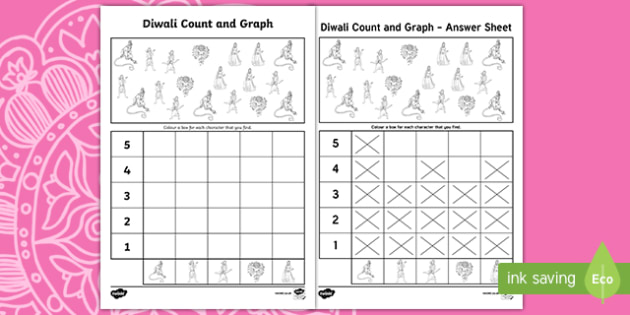 Diwali Count and Graph Worksheet / Worksheet, worksheet