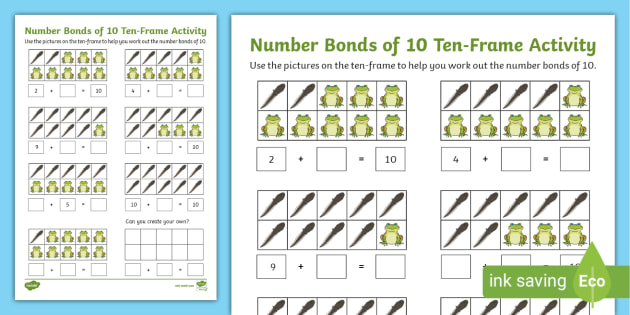 👉 Number Bonds to 10 Life Cycle of a Frog Ten-Frame Activity