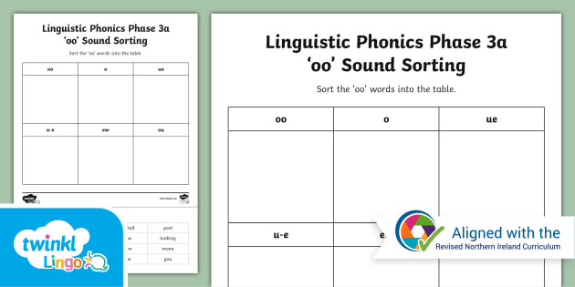Northern Ireland Linguistic Phonics Phase 3a 'oo' Sound Sorting Activity Sheet