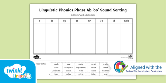 'oo' Sound Activities | twinkl.co.uk