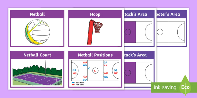 Netball Equipment and Position Flashcards - pe, sport, gym, rules ...