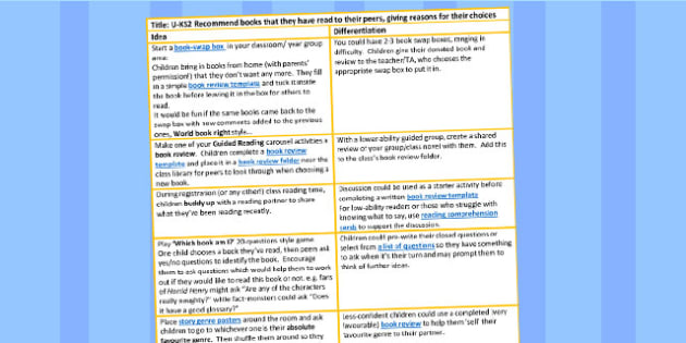 Planning Ideas to Encourage Children to Recommend Books to Peers