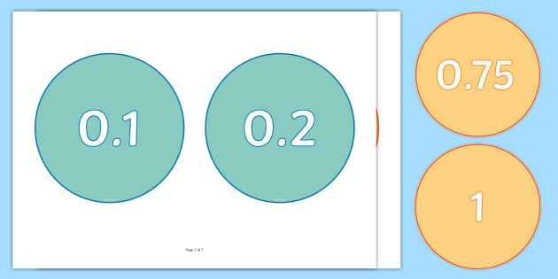 Counting in Decimals on Circles Cut-Outs - 0 to 100