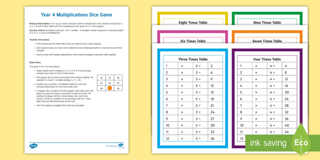 Year 4 Multiplication Dice Game (teacher made)