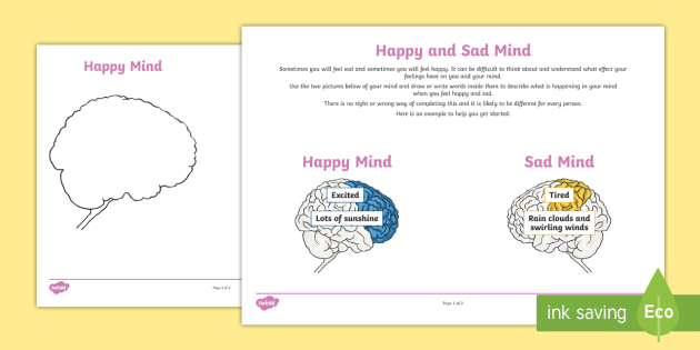 Happy and Sad Mind Worksheet (teacher made)