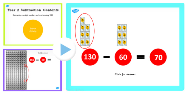 Y2 Subtract 2 Digit Numbers Tens Same 10 Cross 100 Start Activity