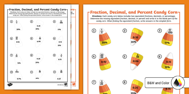 Decimal Activities For 6th Grade Fraction & Decimal Equivalents, 4th