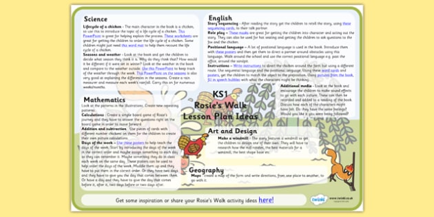 Lesson Plan Ideas KS1 to Support Teaching on Rosie's Walk