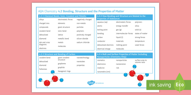 AQA Chemistry 4.2 Bonding, Structure, and Properties of Matter Word Mat