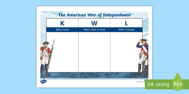 The American War of Independence KWL Grid (teacher made)
