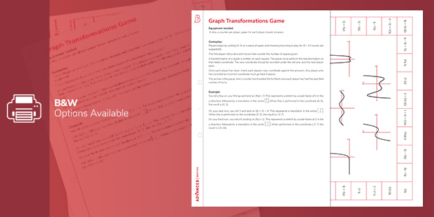 👉 Graph Transformations Game | A Level Maths | Beyond