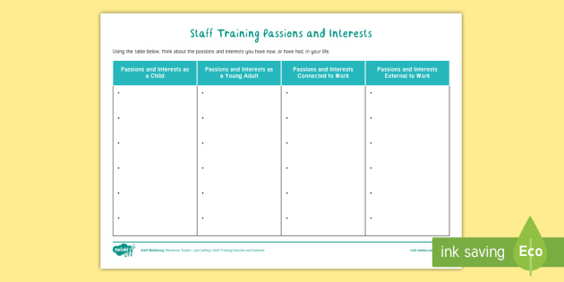 Staff Training Passions and Interests Worksheet