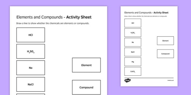 Elements and Compounds Match and Draw
