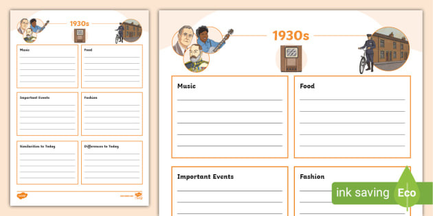 1930s Fact File Template (teacher made)