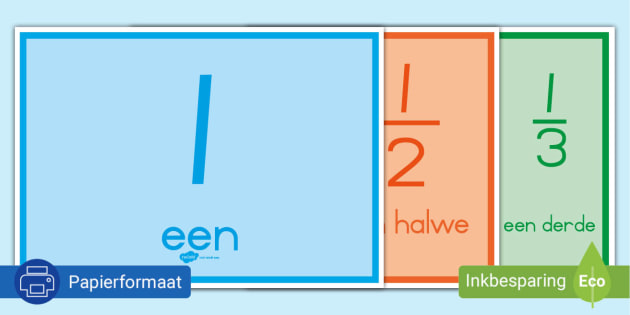 Gewone Breuke Plakkate (Teacher-Made)