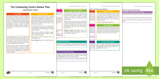 The Community Centre Aistear Overview (creat de profesori)