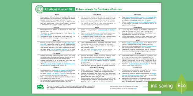 All About Number 10 EYFS Continuous Provision Planning Ideas