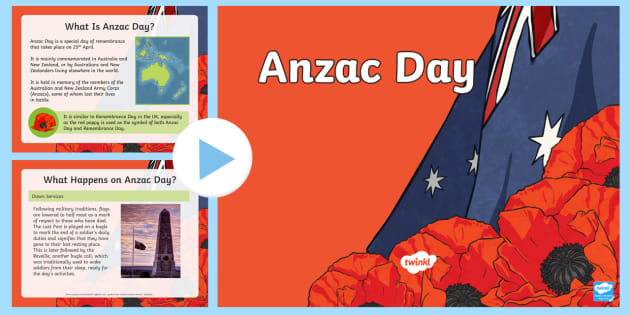 Anzac Day PowerPoint