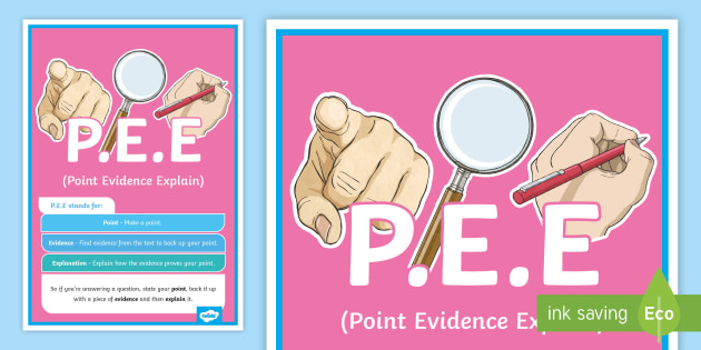 Point Evidence Explain PEE Paragraph Display Poster Point Evidence Explain PEE Paragraph Display Poster