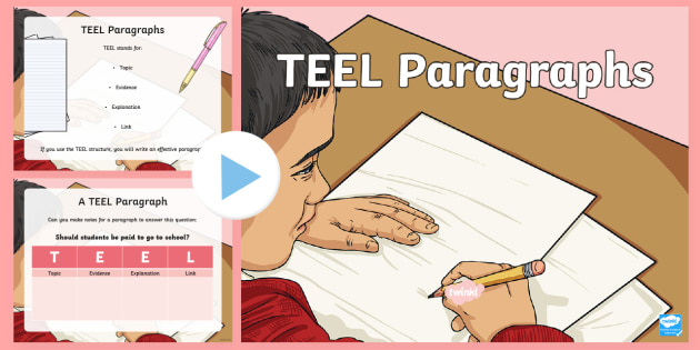 TEEL Paragraphing PowerPoint (teacher made)
