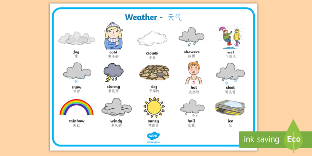 Weather Word Mat English/Mandarin Chinese - Weather Word Mat