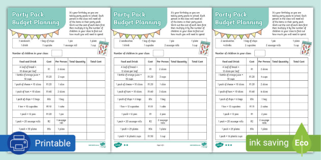Differentiated Budgeting Worksheet Pack | South Africa