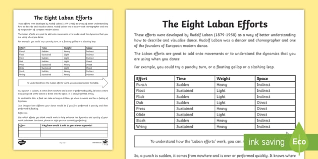 The Laban Efforts Worksheet / Worksheet - Dance Toolbox, laban, dance ...