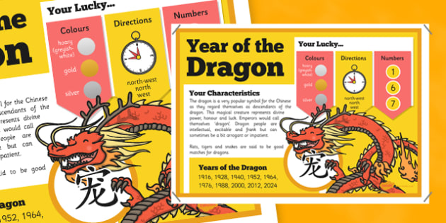 Chinese New Year of the Dragon Display Poster (teacher made)