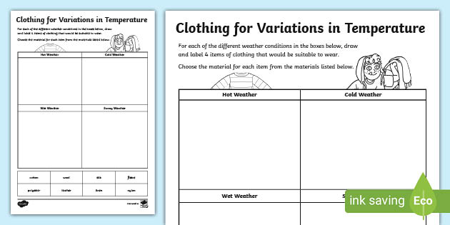 Clothing for Variations in Temperature Activity Sheet Science 3rd/4th ...