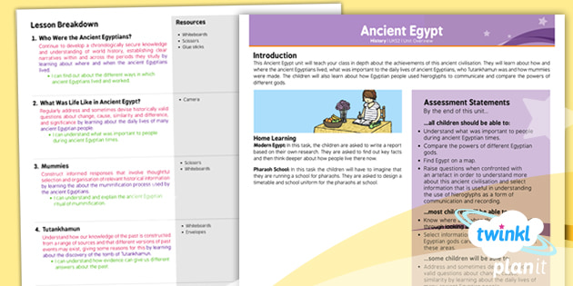 FREE! - History: Ancient Egypt UKS2 Planning Overview
