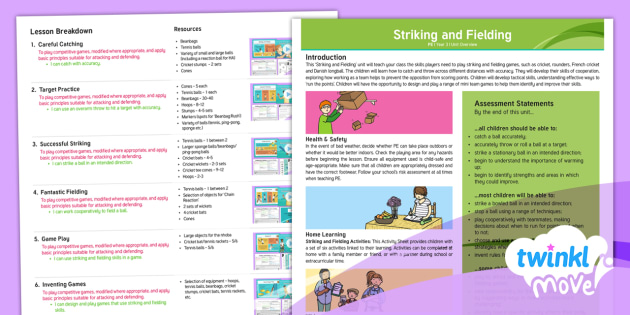 Year 3 Striking and Fielding Planning | Twinkl Move PE