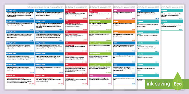 NSW Syllabus Stage 1 Objectives and Outcomes Stickers